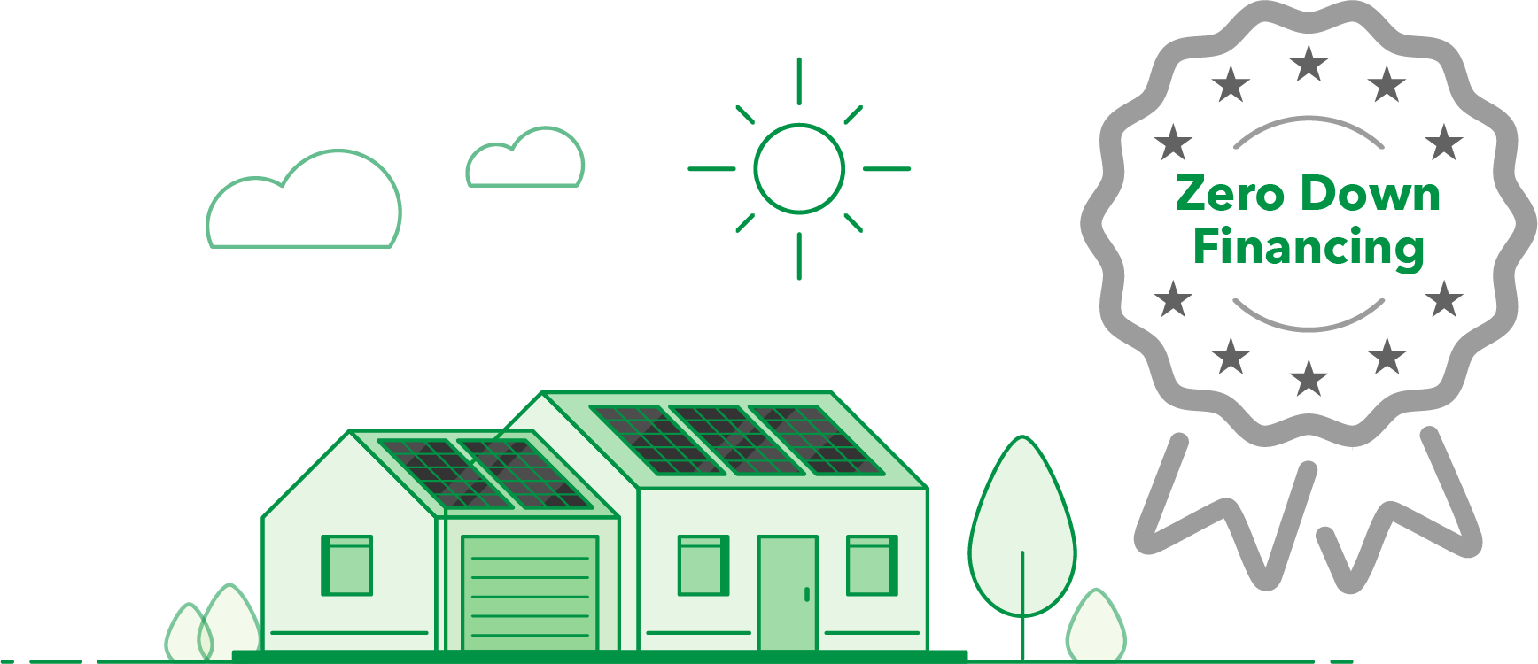 Solar Wave | Residential Solar Energy For Less